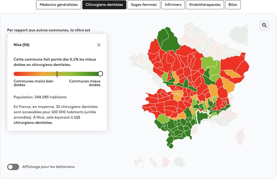 Healthcare Access in France: How Do Paris and the Côte d'Azur Compare?